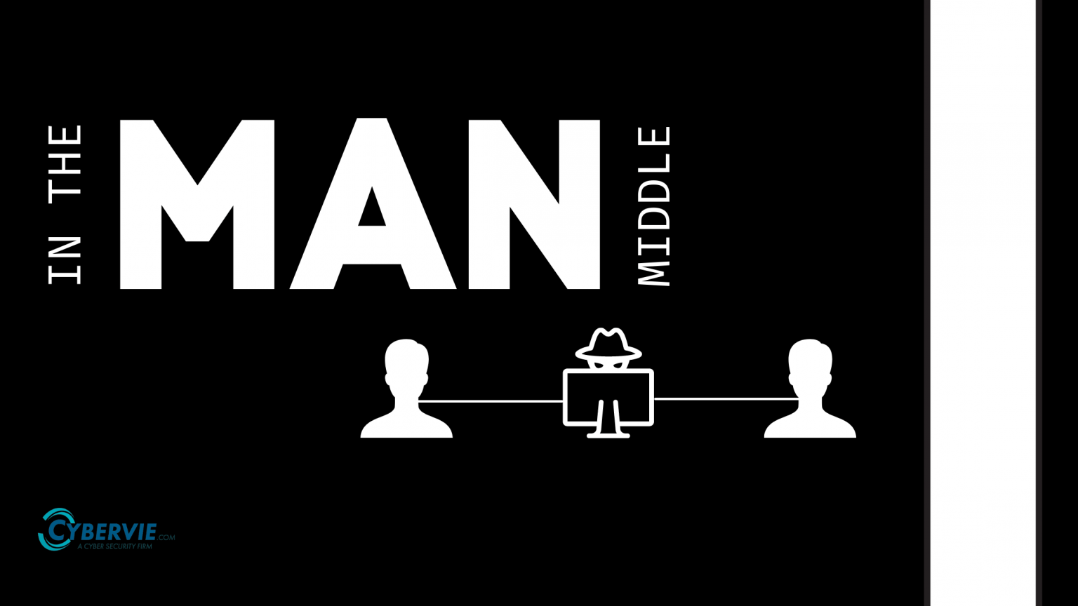 Man-In-The-Middle attack | Different Types and Techniques - CYBERVIE